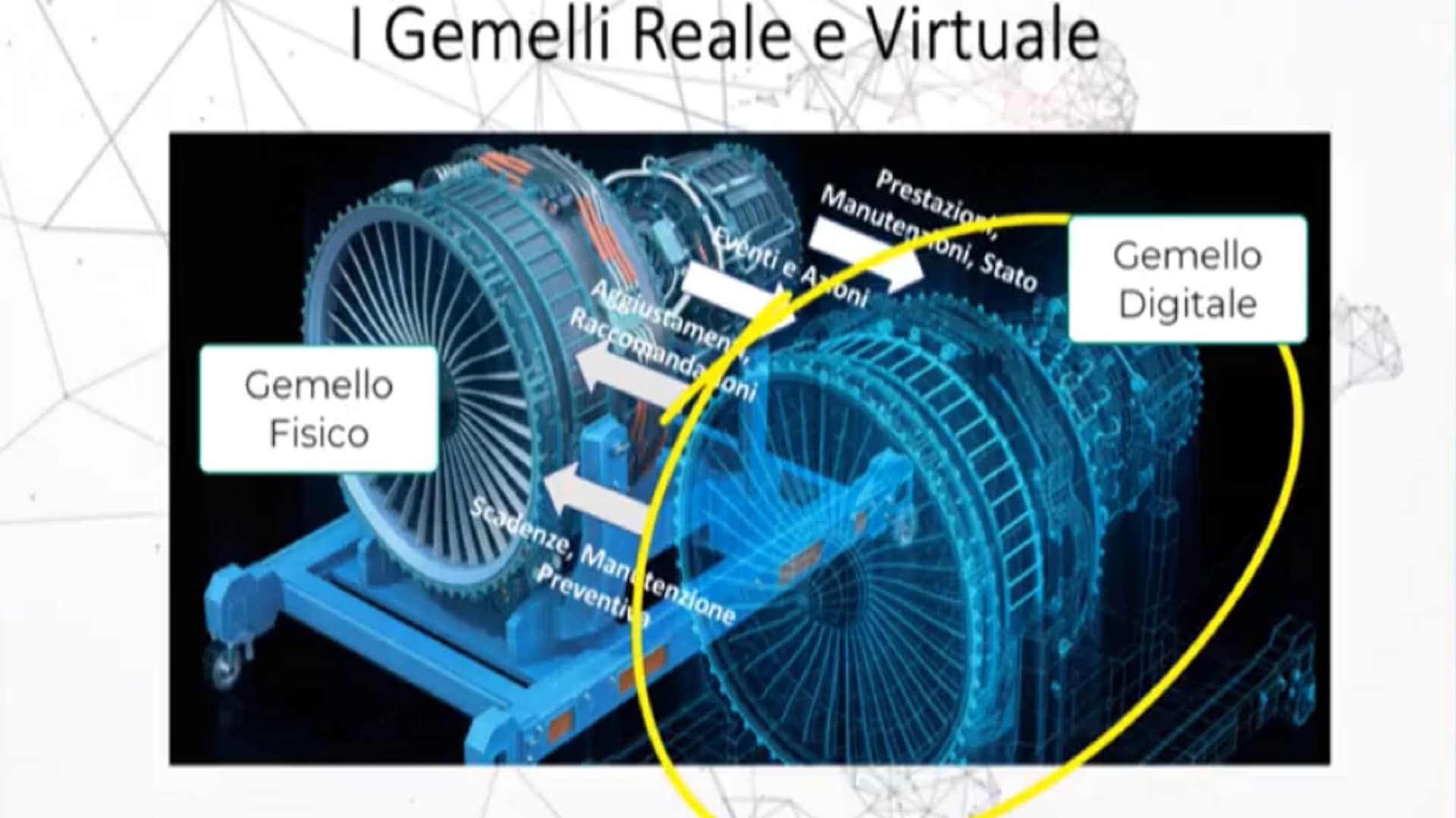Il Gemello Digitale | Rai Cultura