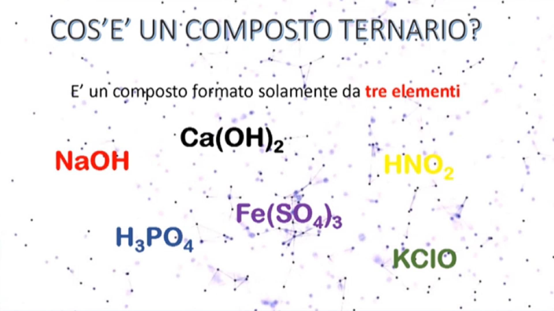 I composti ternari: idrossidi e acidi | Rai Cultura