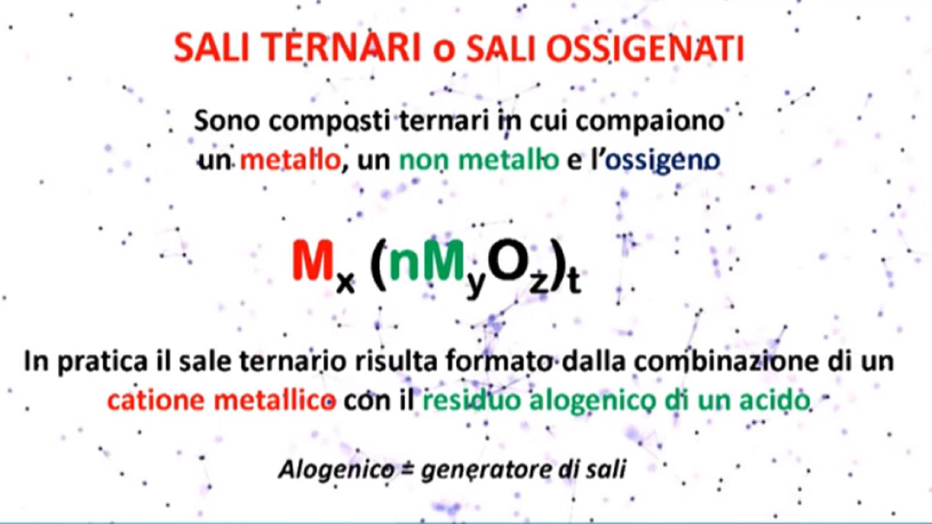 I sali ternari | Rai Cultura