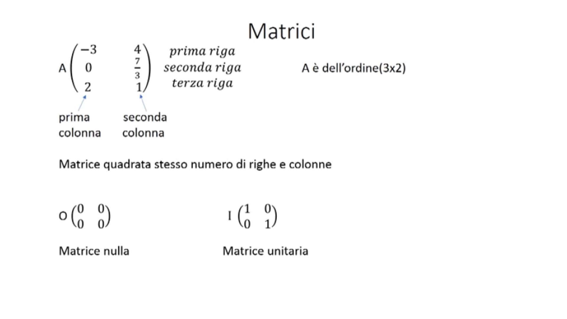 Matrici e trasformazioni | Rai Cultura