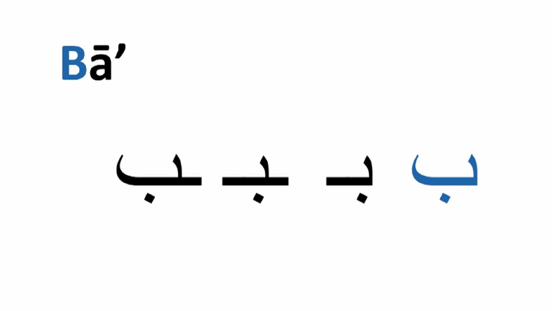 L'alfabeto arabo: le consonanti | Rai Cultura