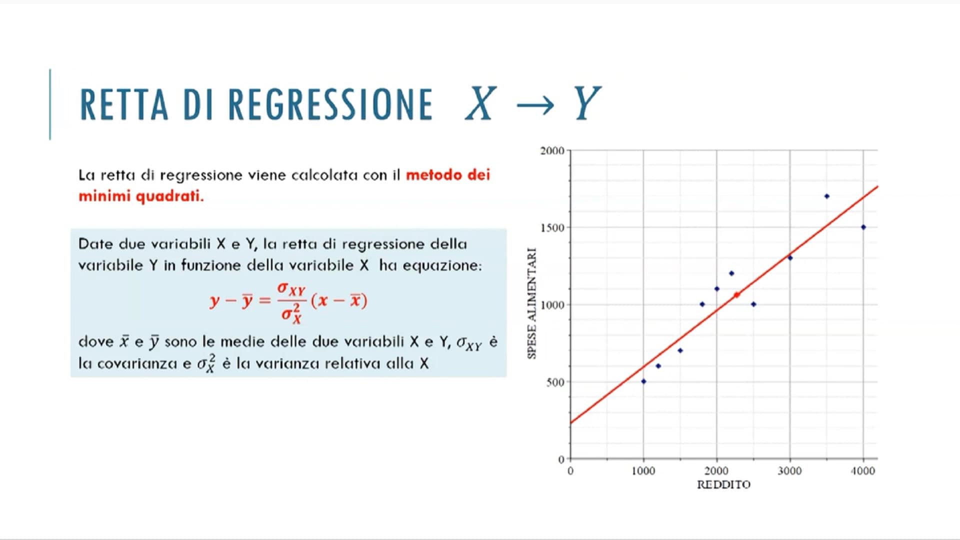Rette di regressione | Rai Cultura