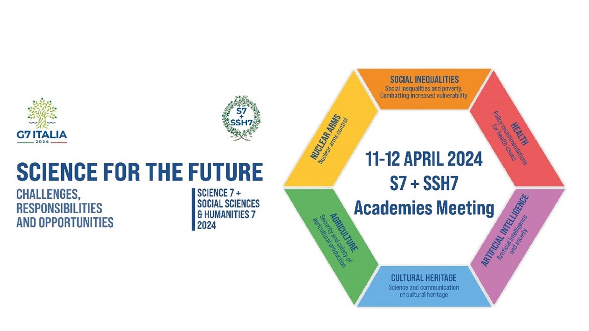 Science for the future | Rai Cultura